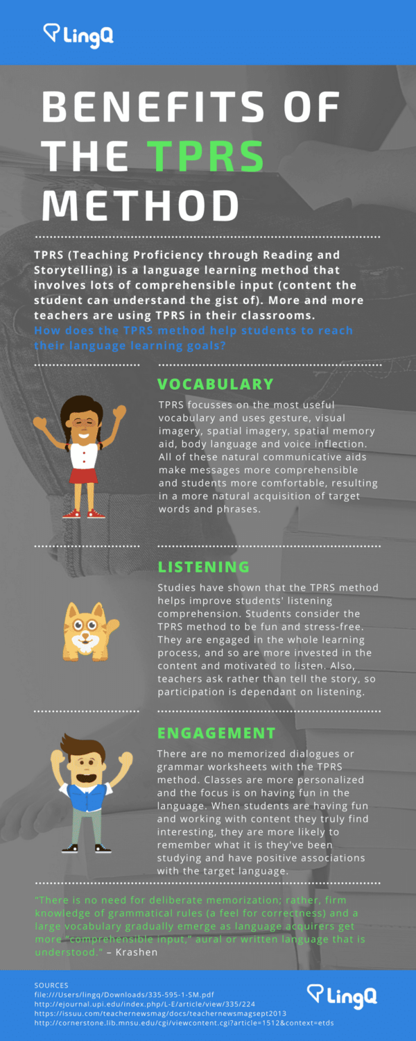 The Benefits of the T.P.R.S Method – LingQ Blog