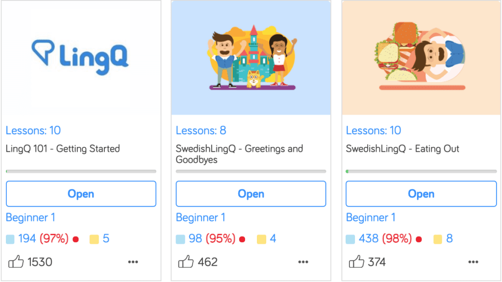 Learn Swedish Online with LingQ - LingQ Language Blog